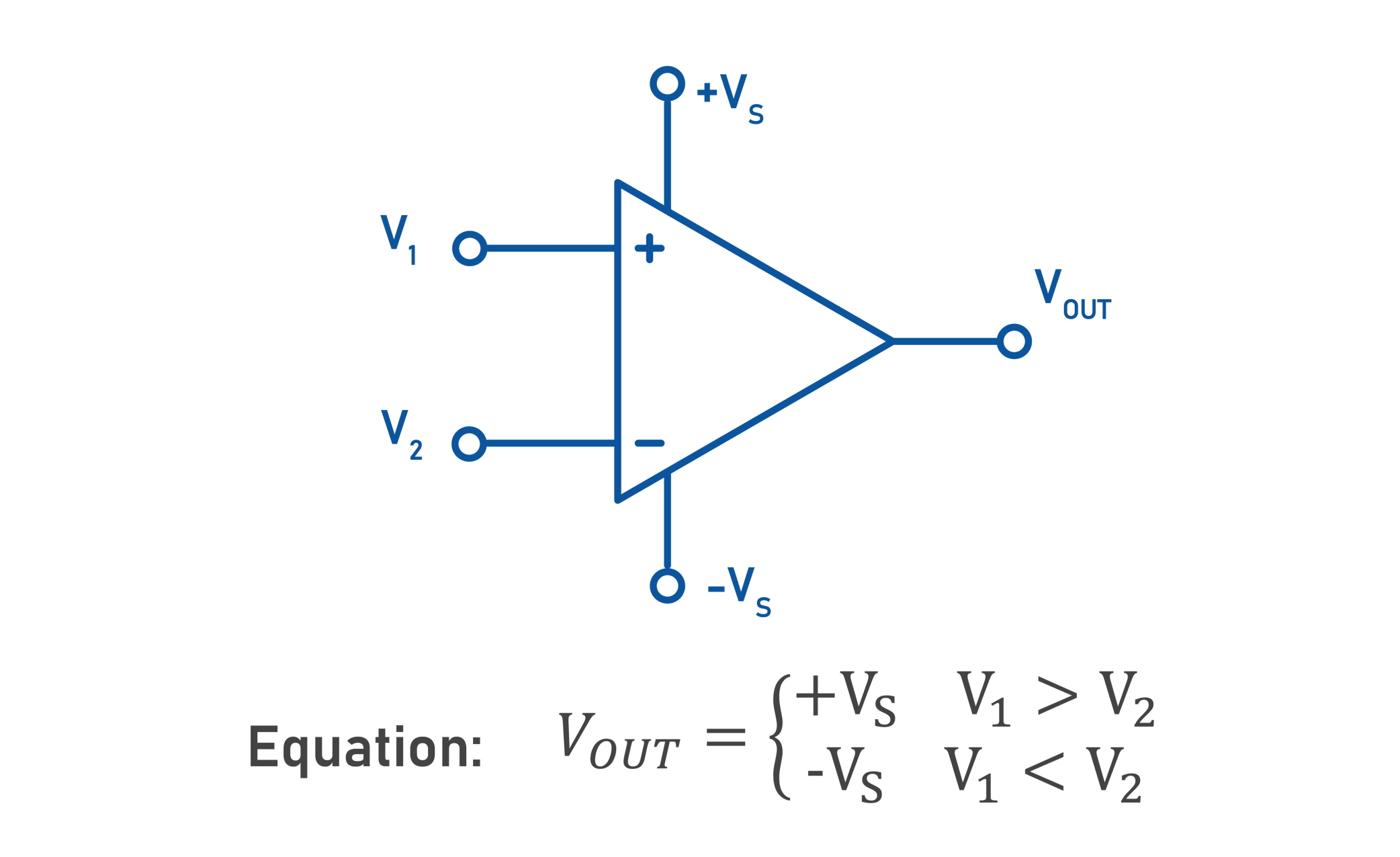Six Essential Op-Amp Configurations Every Engineer Should Know
